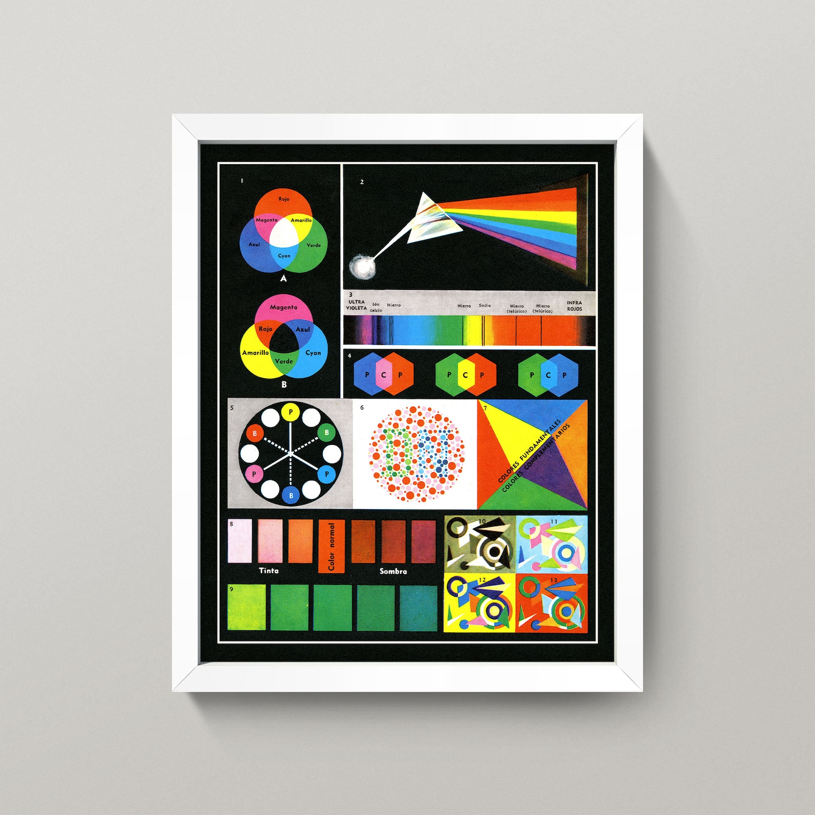 Color Theory Chart 4 Sizes Color Spectrum Poster - Etsy