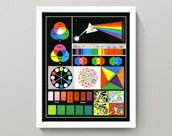 Color Theory Poster | Etsy