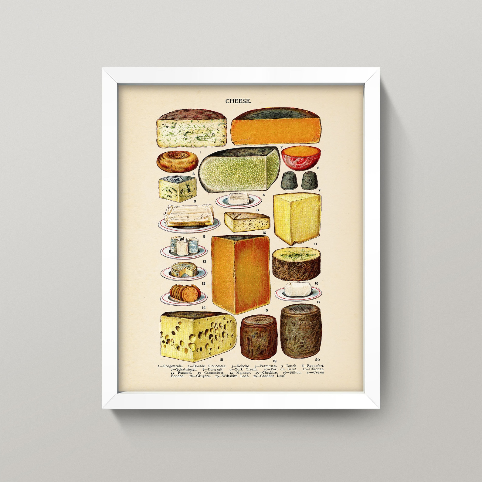 Cheese Print Vintage Kitchen Wall Art Kitchen Poster - Etsy