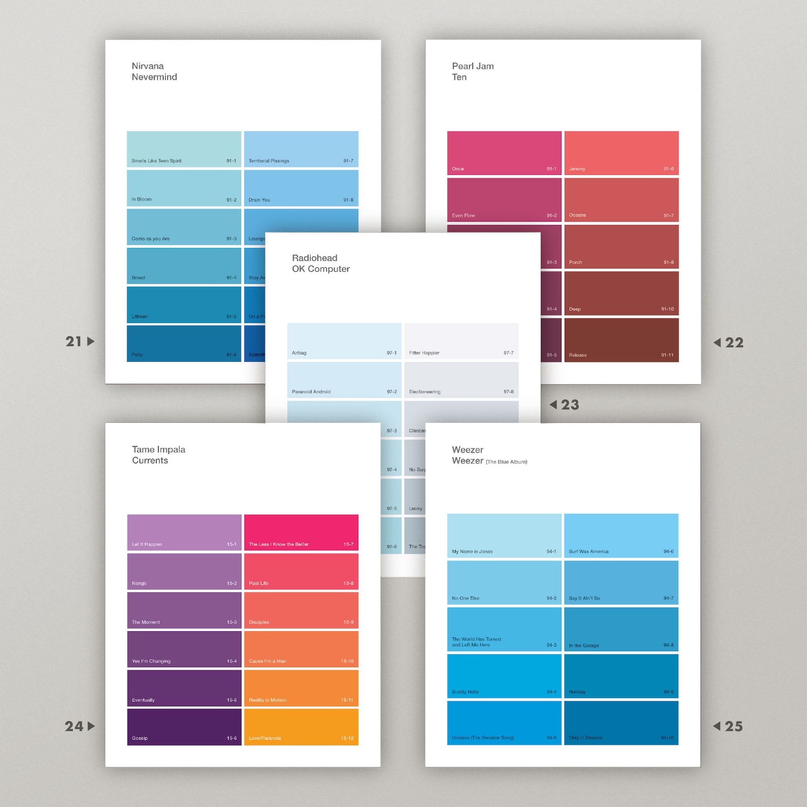 Album Cover Paint Swatch Posters 3 Sizes Geometric Wall Art Records ...