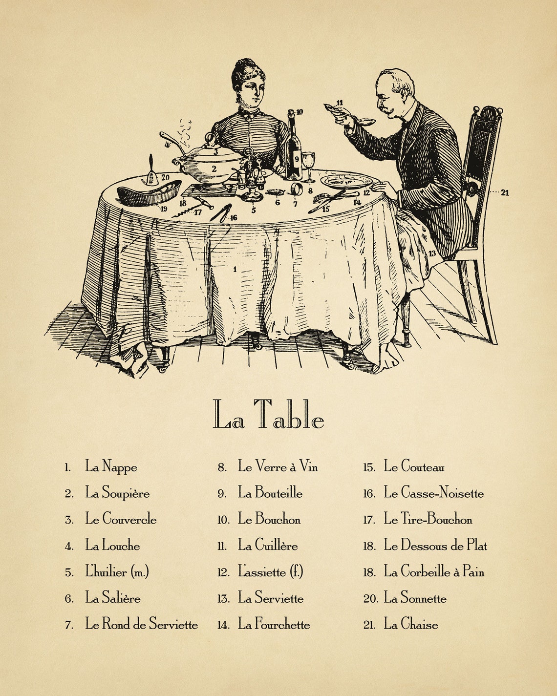 Antique Kitchen Table Print • French La Table Diagram • Mermaids Wall ...