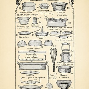 French Utensils Chart Print • Vintage Kitchen Poster • 4 Sizes! 8X10 ...