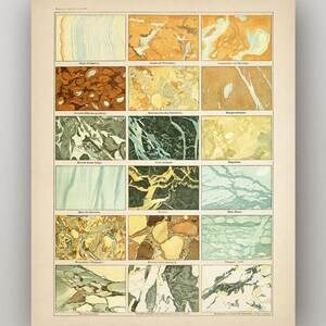 Marble Print • Vintage Marble Varieties Diagram • 8X10 Print • Antique ...