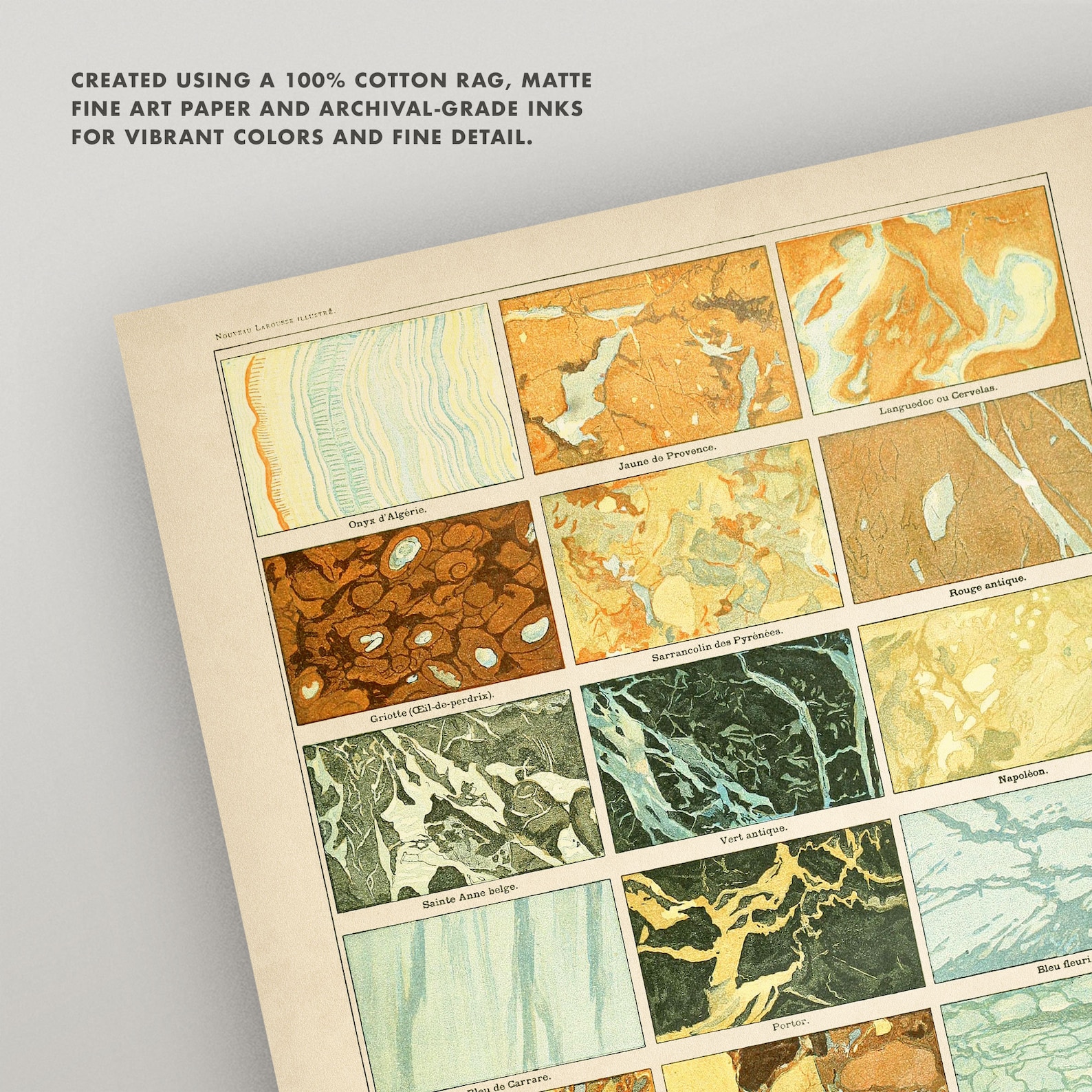 Marble Print Vintage Marble Varieties Diagram 8X10 Print - Etsy