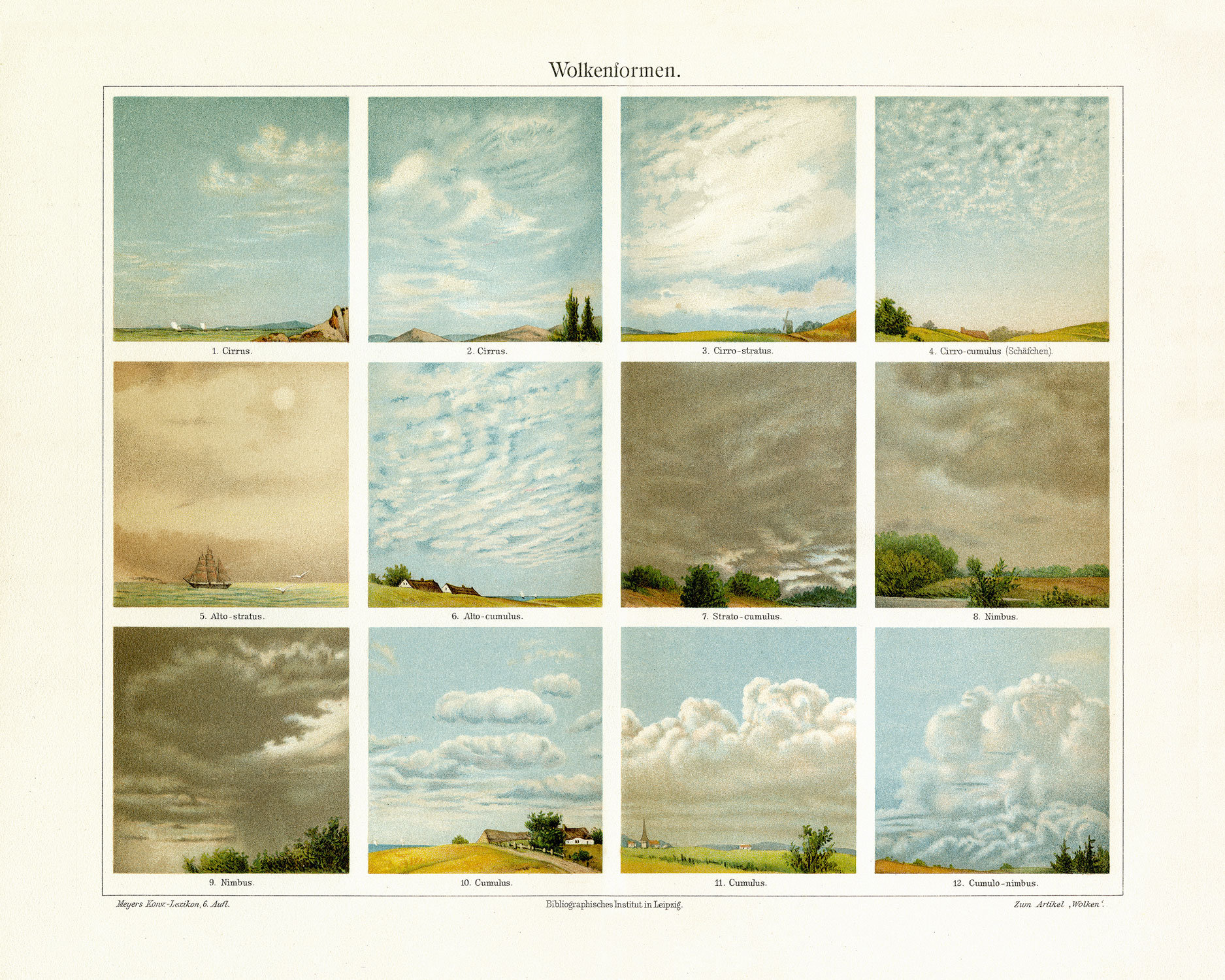 Antique Clouds Chart Print • 5 Sizes! • High Quality Giclée Print ...