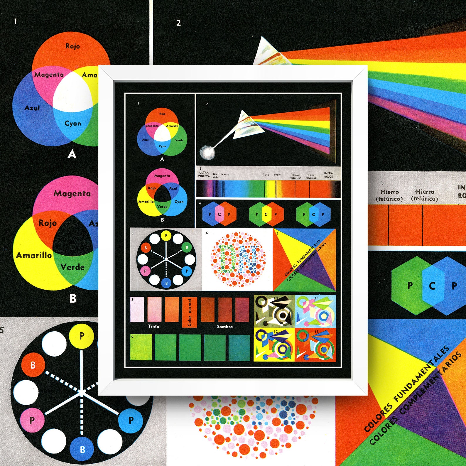 Color Theory Chart 4 Sizes Color Spectrum Poster - Etsy