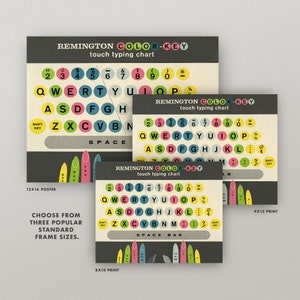Vintage Typing Chart • 4 Sizes! • Great Mid-century Modern Graphics for ...
