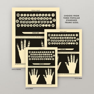Typing Chart • Typewriter Print / Wall Art • Vintage Typewriter Chart ...