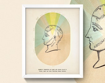 Color Therapy Chart - Etsy