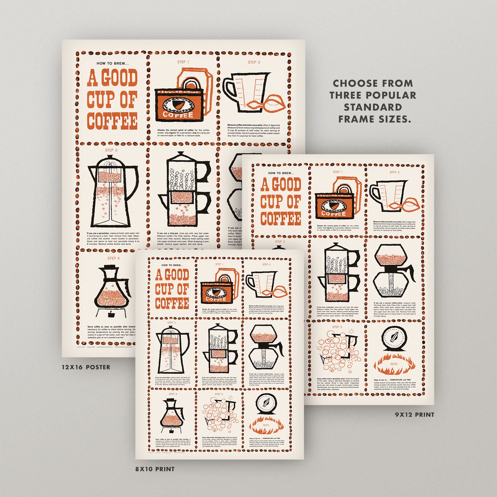 Coffee Print or Poster Vintage Coffee Diagram 4 Sizes | Etsy