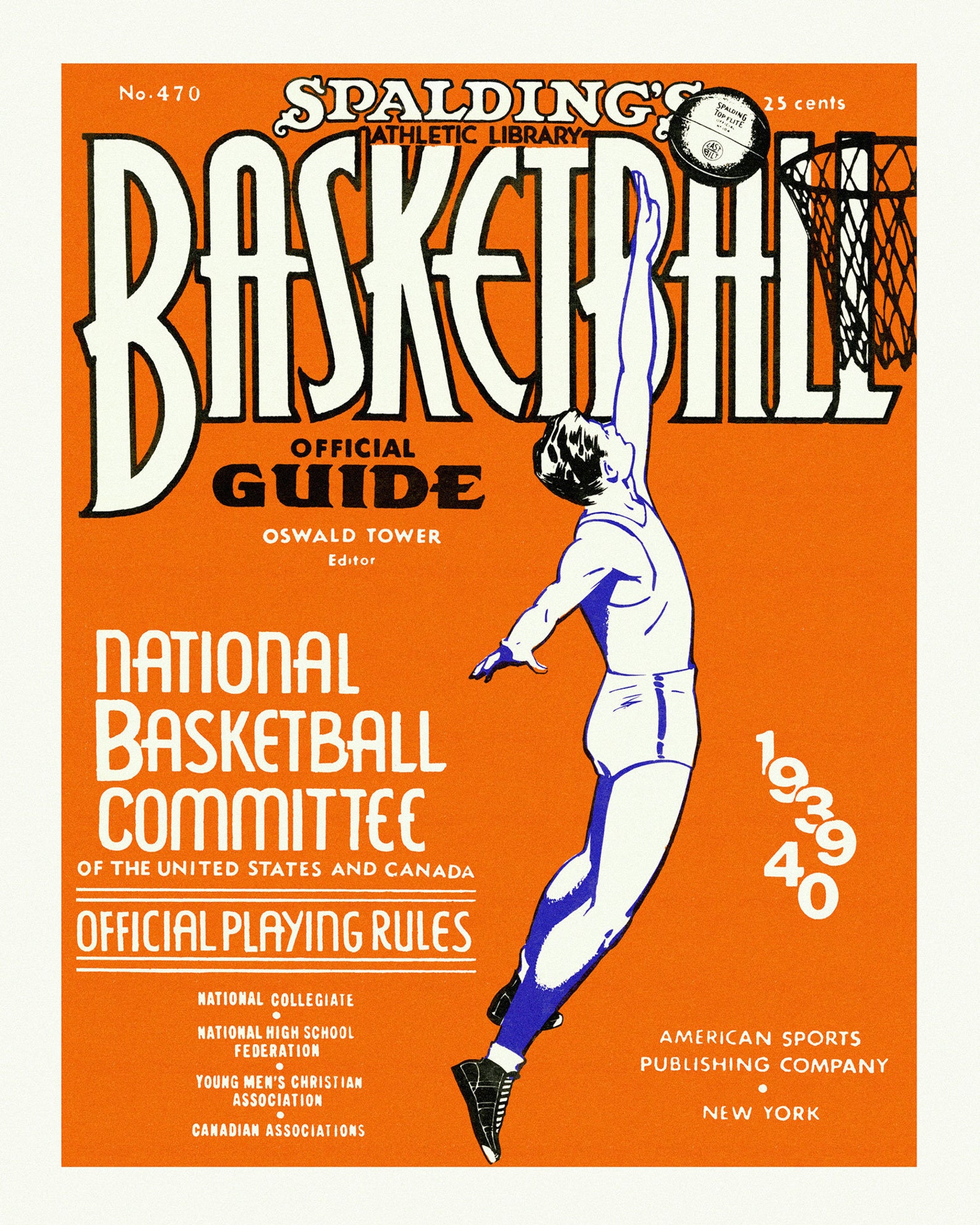 Basketball Poster Vintage Basketball Print 3 Sizes - Etsy