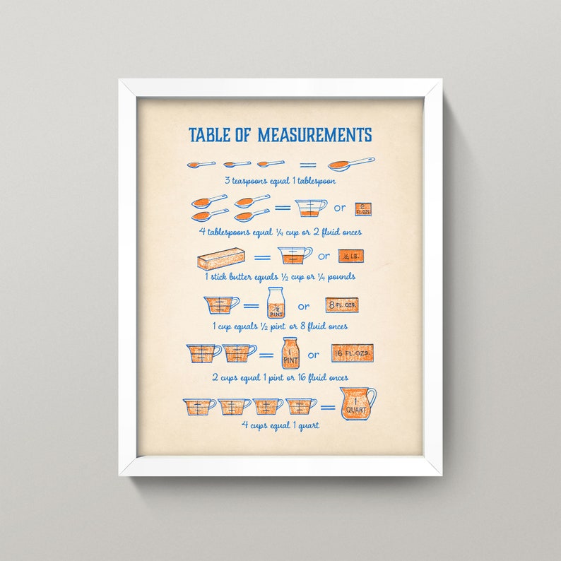 Kitchen Table of Measurements Chart • 4 Sizes! • Retro Kitchen Art ...