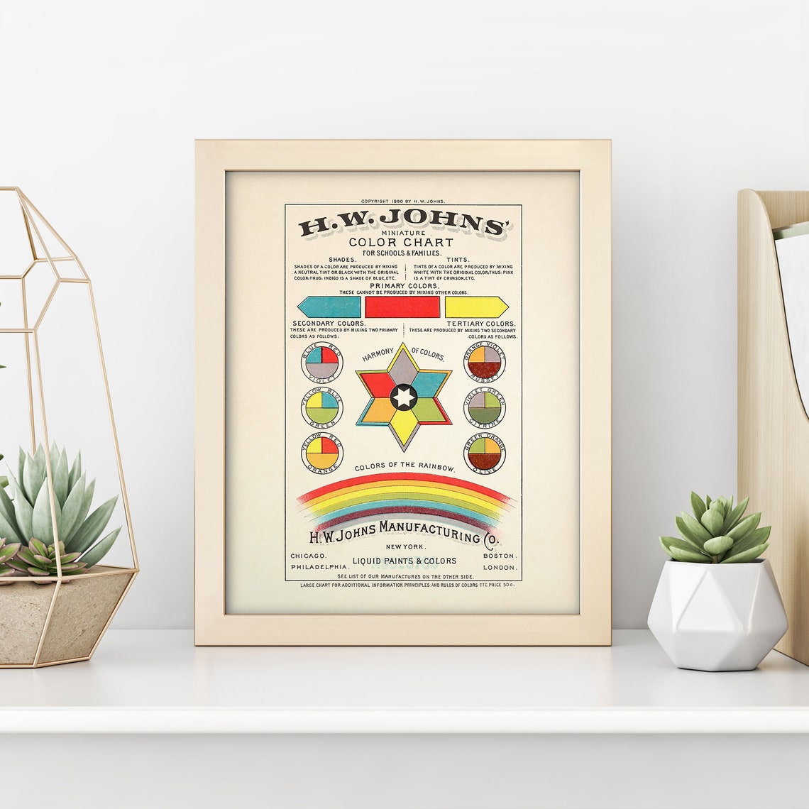 Antique Color Paint Chart Print • Vintage Color Pigment Chart • 8X10 ...