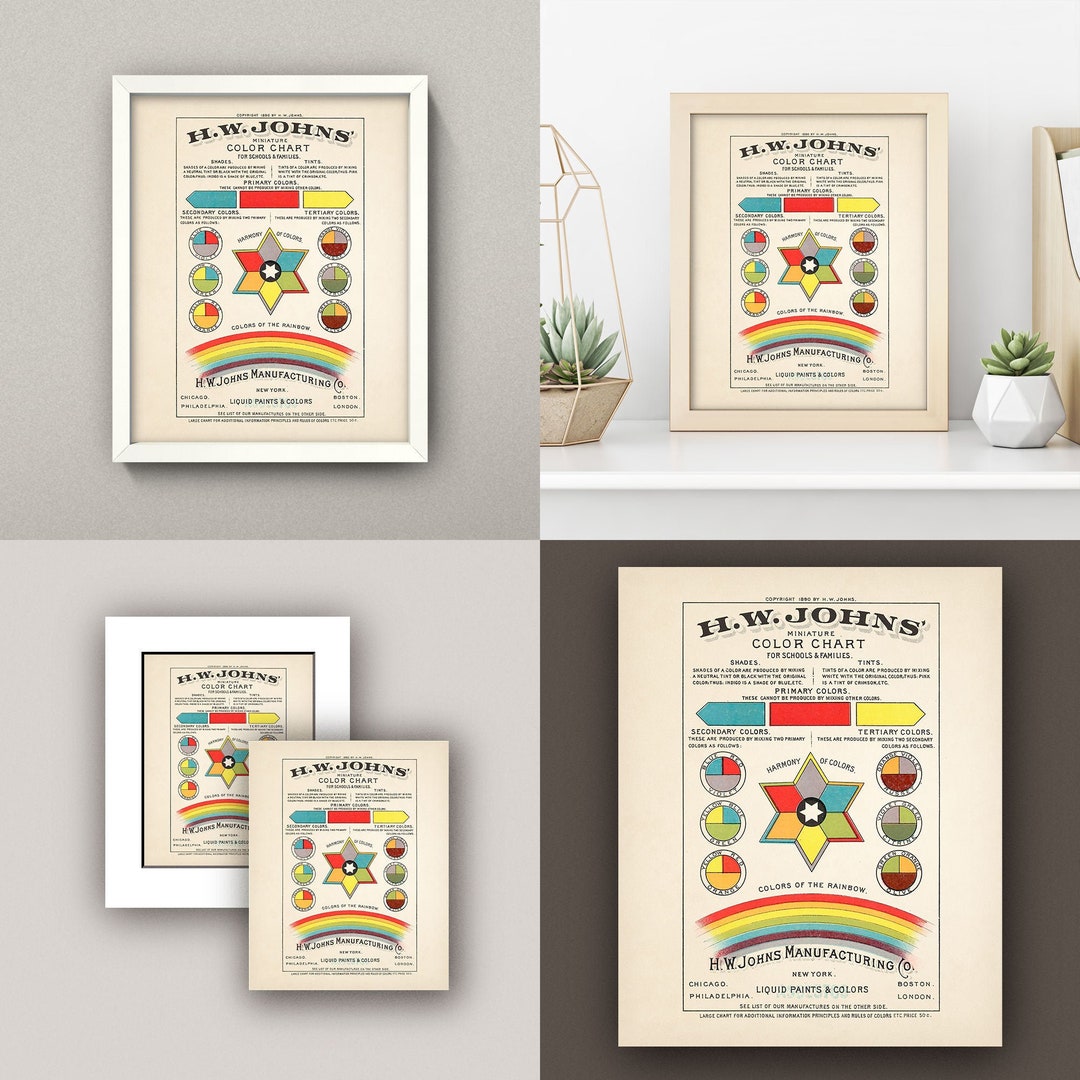 Antique Color Paint Chart Print • Vintage Color Pigment Chart • 8X10 ...