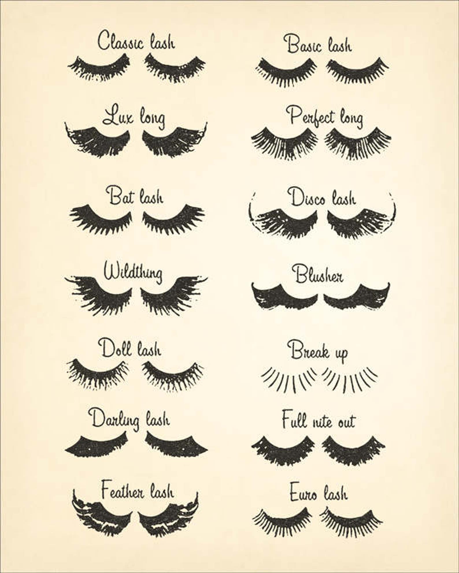 Eyelashes Chart 8x10 Wall Art High Quality Giclée Print | Etsy