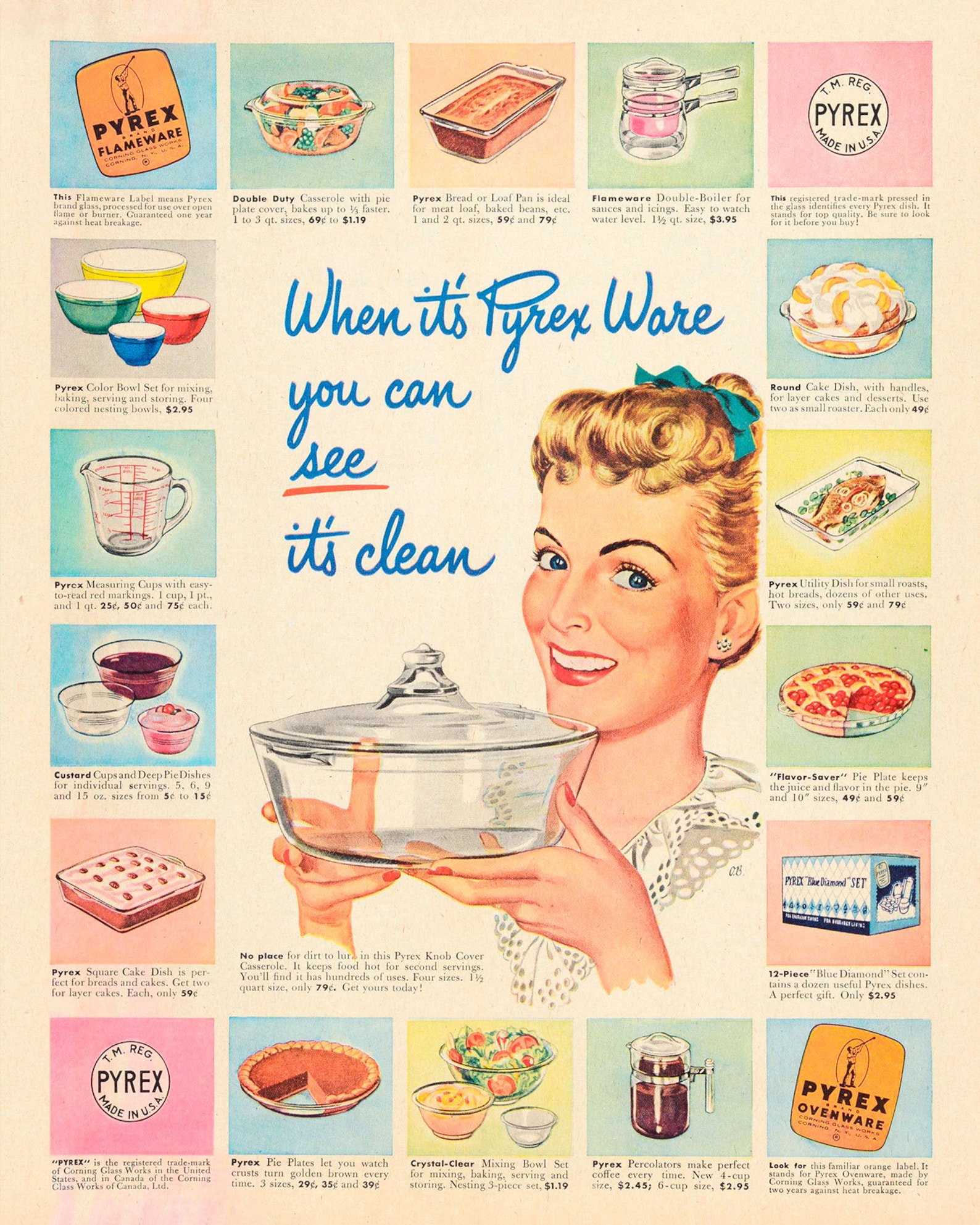 Vintage Cookware Ad • 8x10 Print • 1940s / 1950s Kitchen Wall Art ...