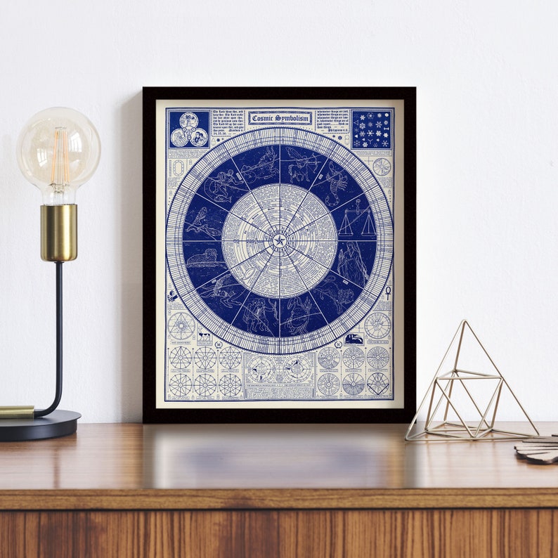 Vintage Astrology Poster • Cosmic Symbolism Print • 3 Sizes! • Zodiac ...