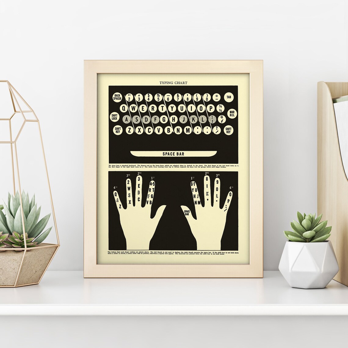 Typing Chart • Typewriter Print / Wall Art • Vintage Typewriter Chart ...