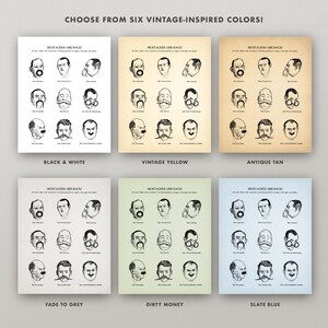 Mustache Print • Vintage Mustache Type Chart • 3 Sizes! • Choose Your ...