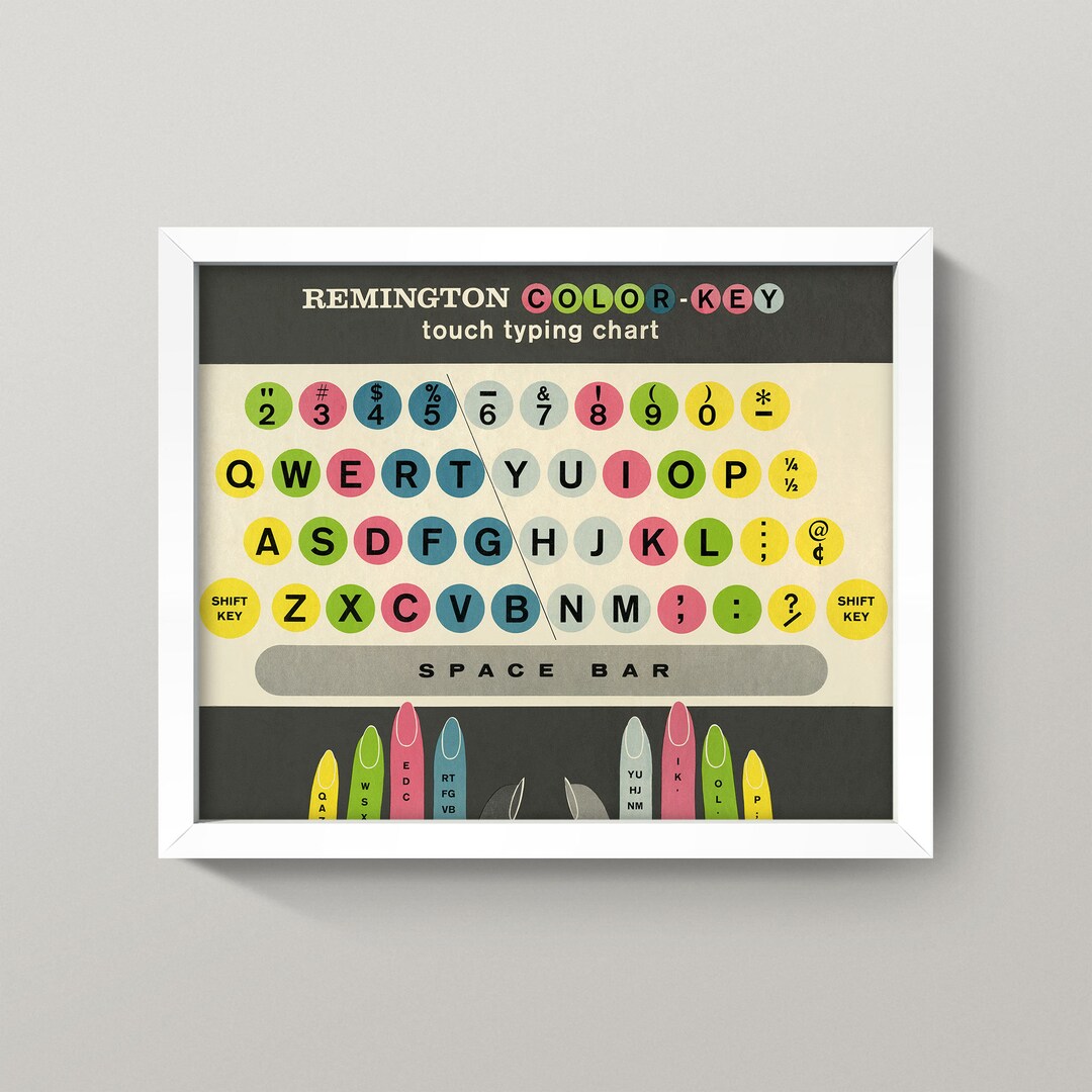 Vintage Typing Chart • 4 Sizes! • Great Mid-century Modern Graphics for ...