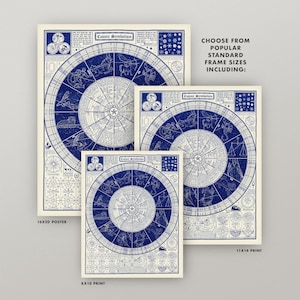 Vintage Astrology Poster • Cosmic Symbolism Print • 3 Sizes! • Zodiac ...