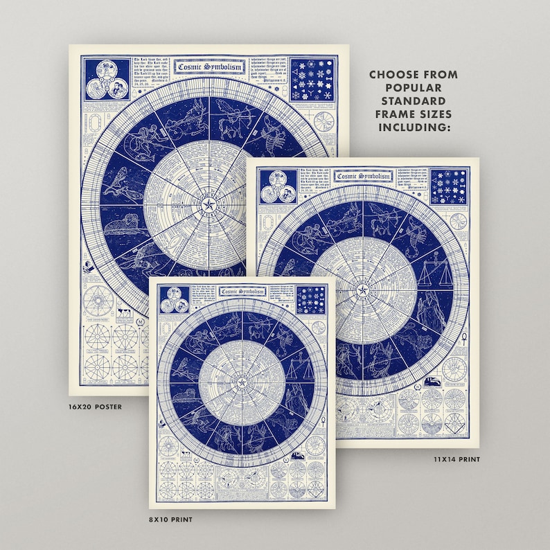 Vintage Astrology Poster • Cosmic Symbolism Print • 3 Sizes! • Zodiac ...