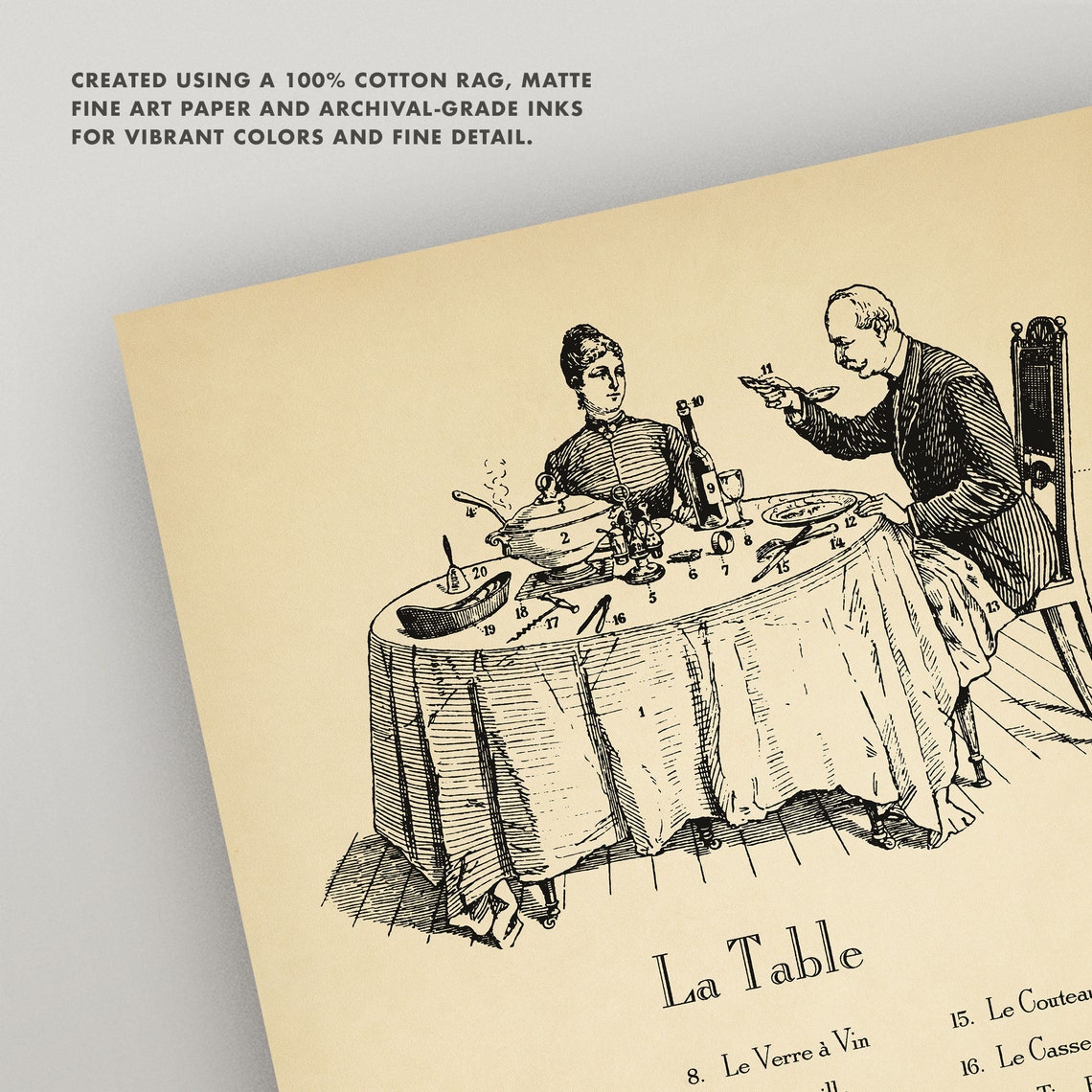 Antique Kitchen Table Print French La Table Diagram | Etsy