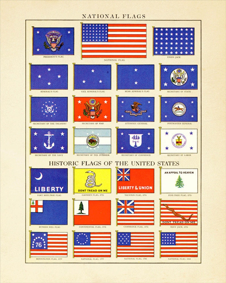 USA Flag History Chart 8x10 Wall Art Print High Quality | Etsy