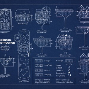 Cocktail Blueprint • Vintage Cocktail Wall Art • 4 Sizes! 8X10, 9X12 ...