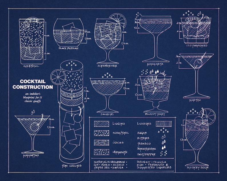 Cocktail Blueprint • Vintage Cocktail Wall Art • 4 Sizes! 8X10, 9X12 ...