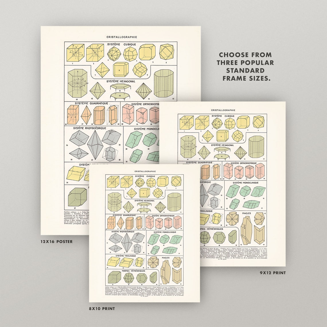 Vintage Crystals Print Crystals Poster 4 Sizes Antique | Etsy