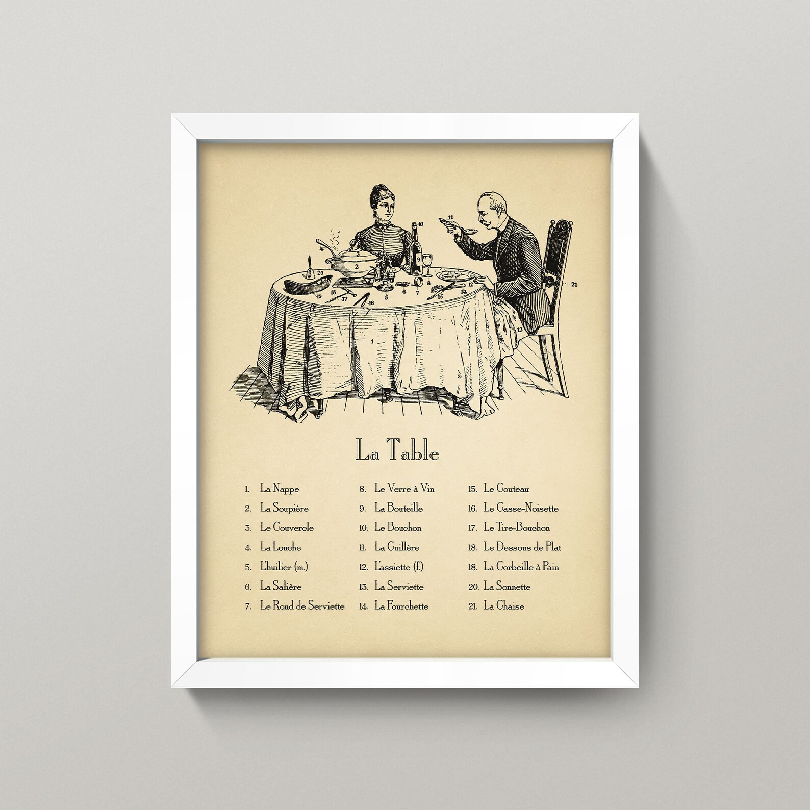 Antique Kitchen Table Print French La Table Diagram - Etsy