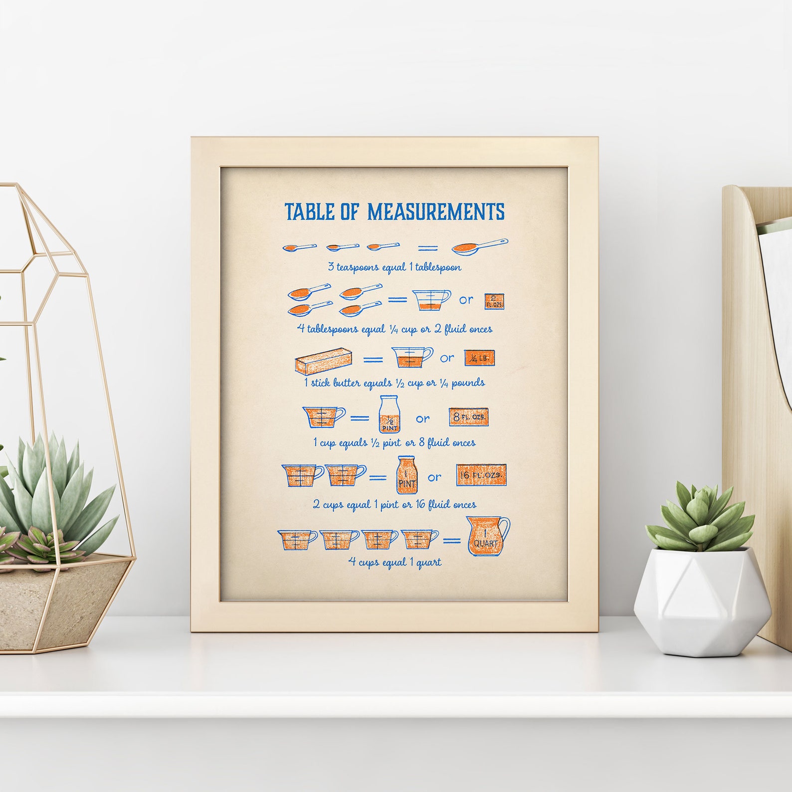 Kitchen Table of Measurements Chart 4 Sizes Retro Kitchen | Etsy