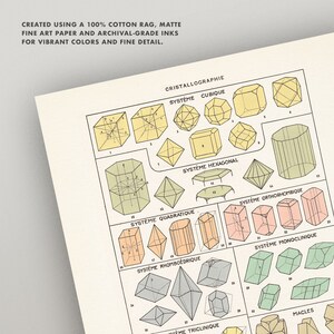 Vintage Crystals Print • Crystals Poster • 4 Sizes! • Antique Crystals ...