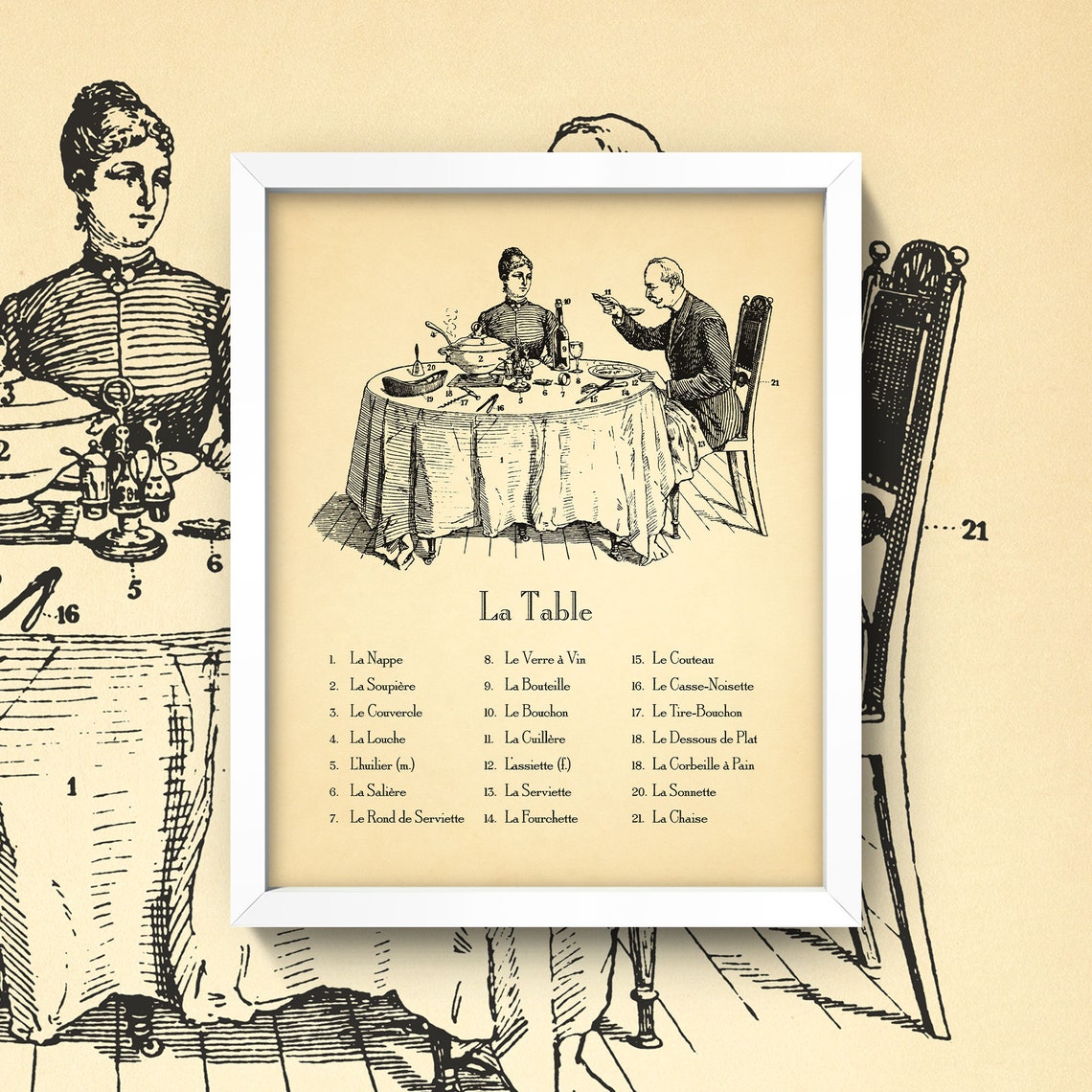 Antique Kitchen Table Print French La Table Diagram | Etsy