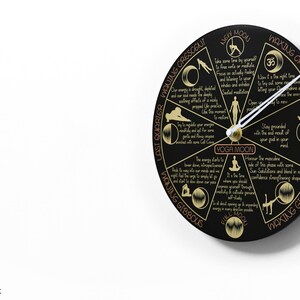 Moon Phase Wall Clock - Lunar Cycle With Yoga Poses - Yoga Clock ...
