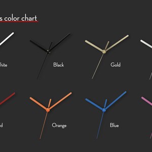 Human Brain Wall Clock - Etsy