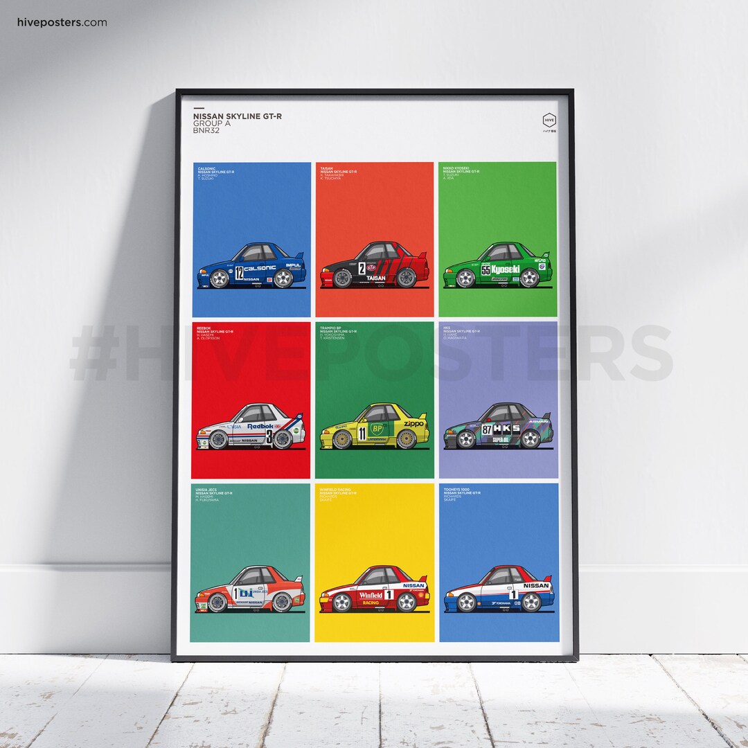 Baby Nissan GT-R JGTC Poster - Etsy
