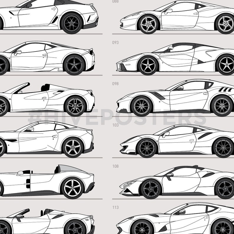 Ferrari Production History Poster - Etsy