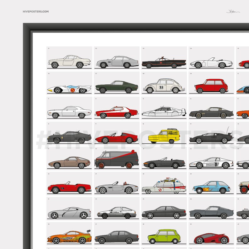 Movie Cars Poster Iconic Cars From Films and TV. the - Etsy Australia