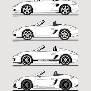 Porsche Boxster Evolution Poster - Etsy