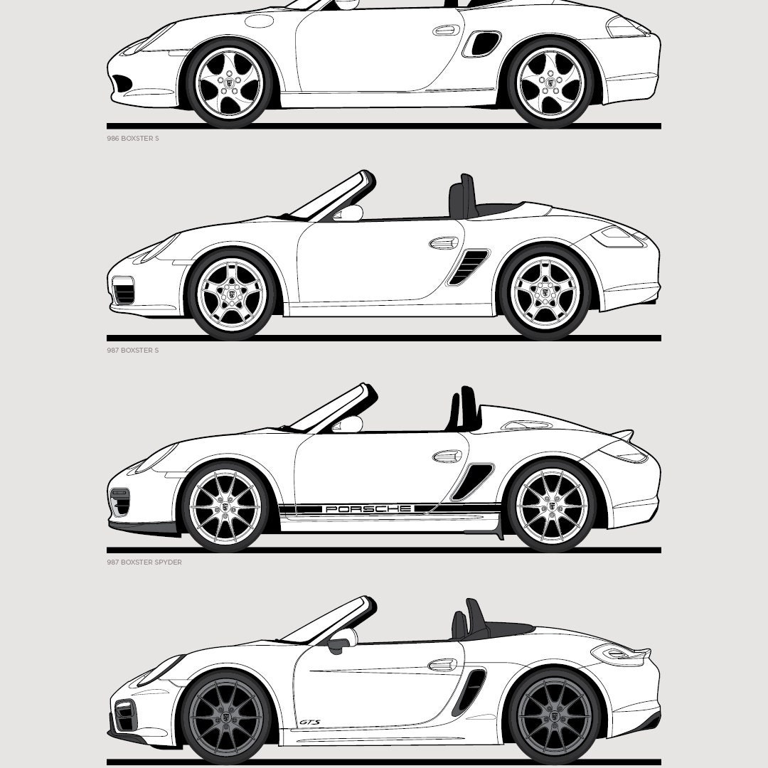 Porsche Boxster Evolution Poster - Etsy