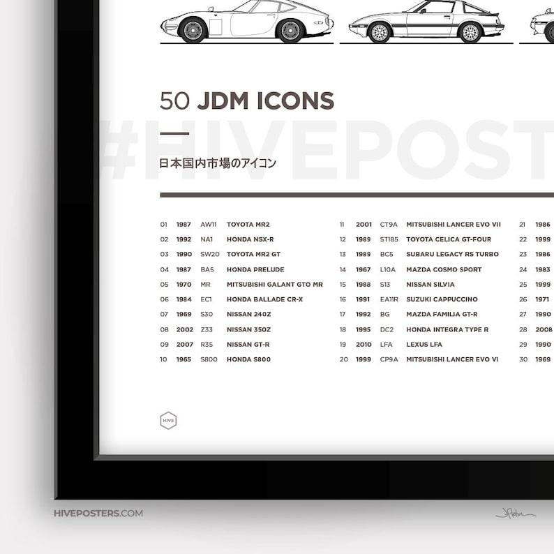 50 JDM Icons Japanese Car Poster - Etsy