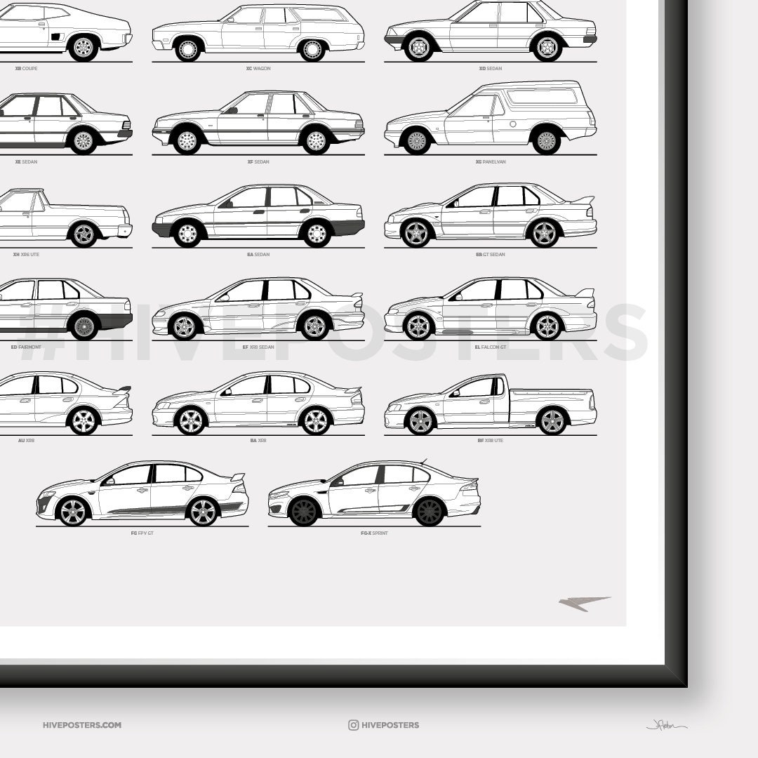 Ford Falcon Evolution Poster - Etsy Australia