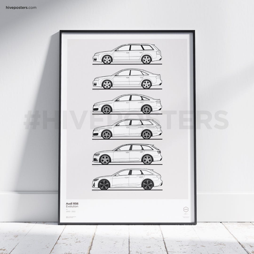 Audi RS6 Poster Evolution Generations - Etsy