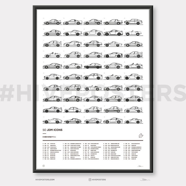 Jdm Car Poster - Etsy
