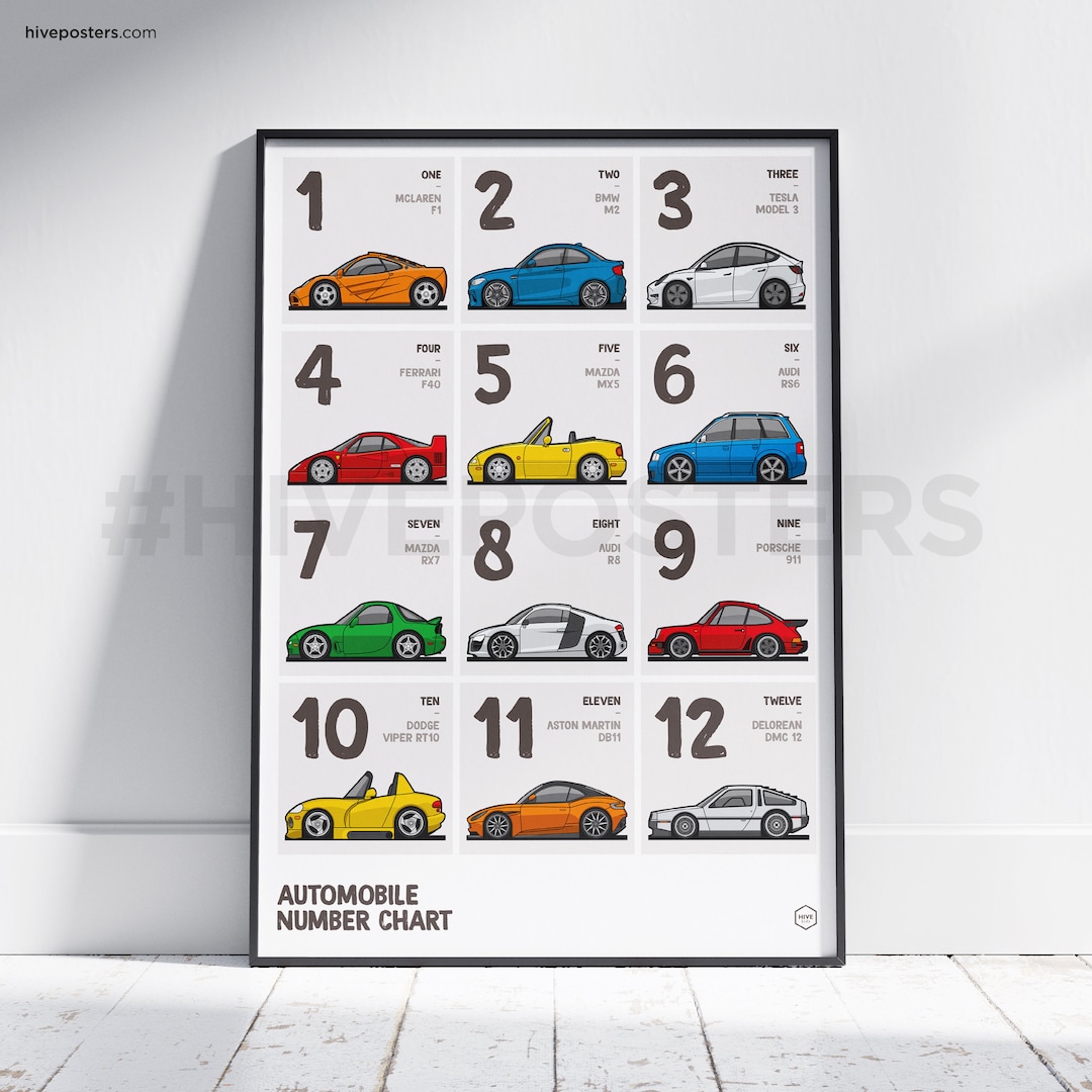 Car Numbers Poster, Nursery 123 Print, Wall Art for Kids and Babies ...