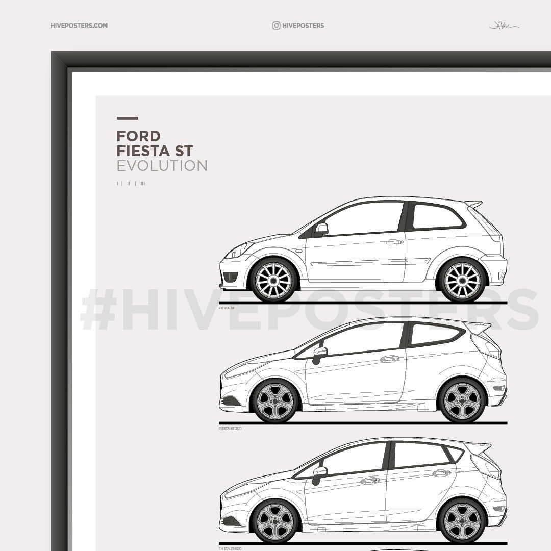 Ford Fiesta ST Evolution Poster - Etsy UK
