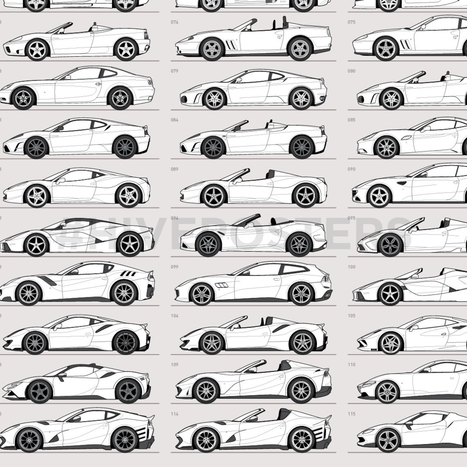 Ferrari Production History Poster - Etsy