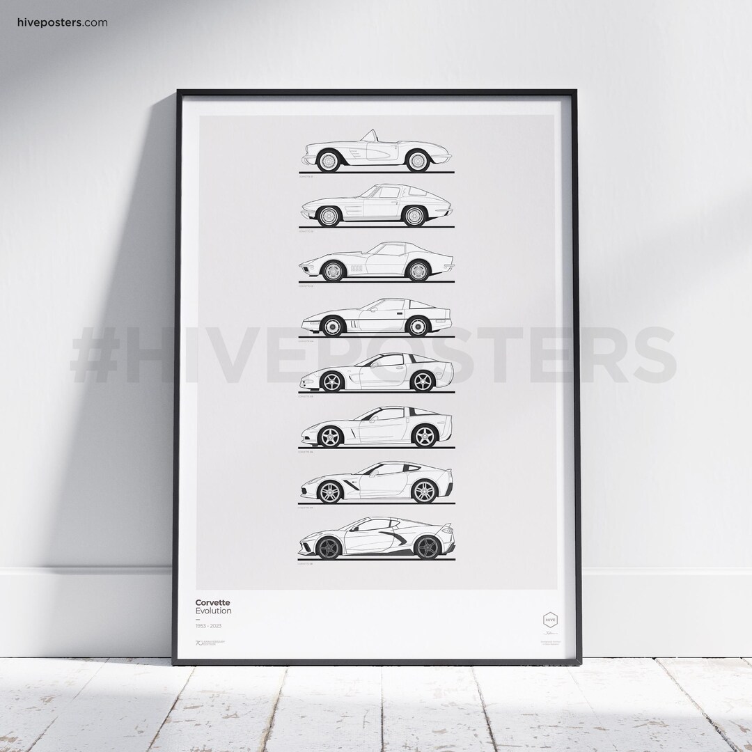Chevrolet Corvette Evolution Poster - Etsy